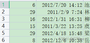 Hadoop之MapReduce-T1_Y？Ire: TO的博客-CSDN博客