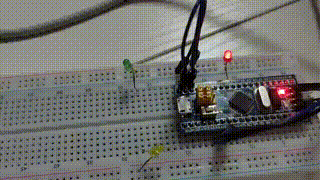 输出一个PWM并实现 LED呼吸灯的效果_编程实现pwm呼吸灯(利用定时器tim3的pwm输出控制led灯由暗变亮,再由亮变暗的循环-CSDN博客