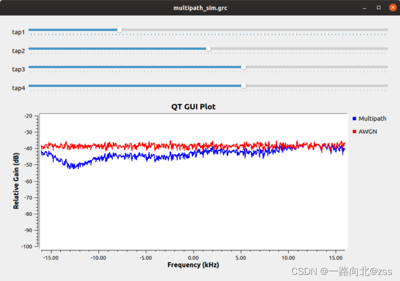 GNU Radio教程 9.QPSK调制解调_gnuradio qpsk-CSDN博客