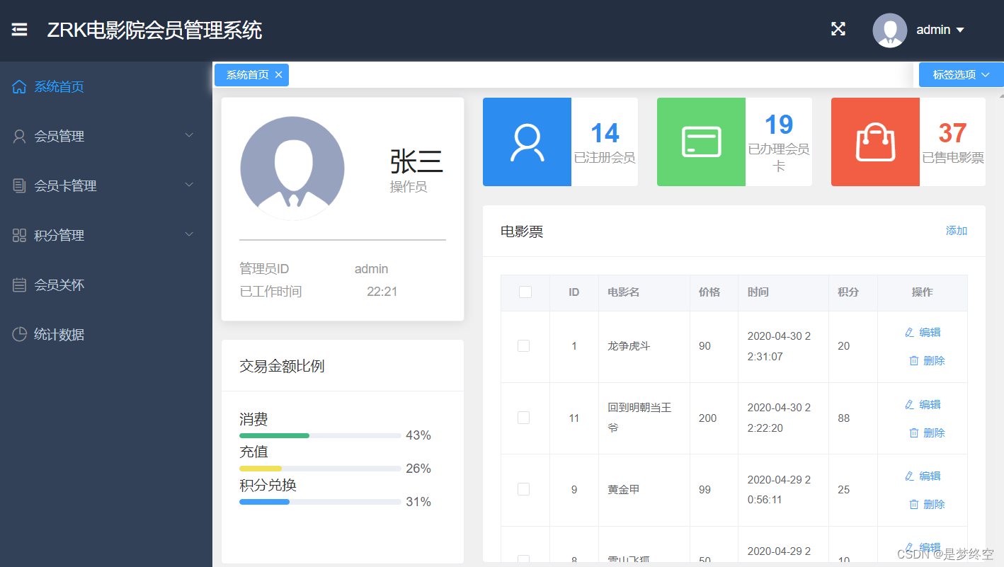 基于springbootvue电影院会员管理系统源代码数据库文档025电影管理系统 Csdn博客
