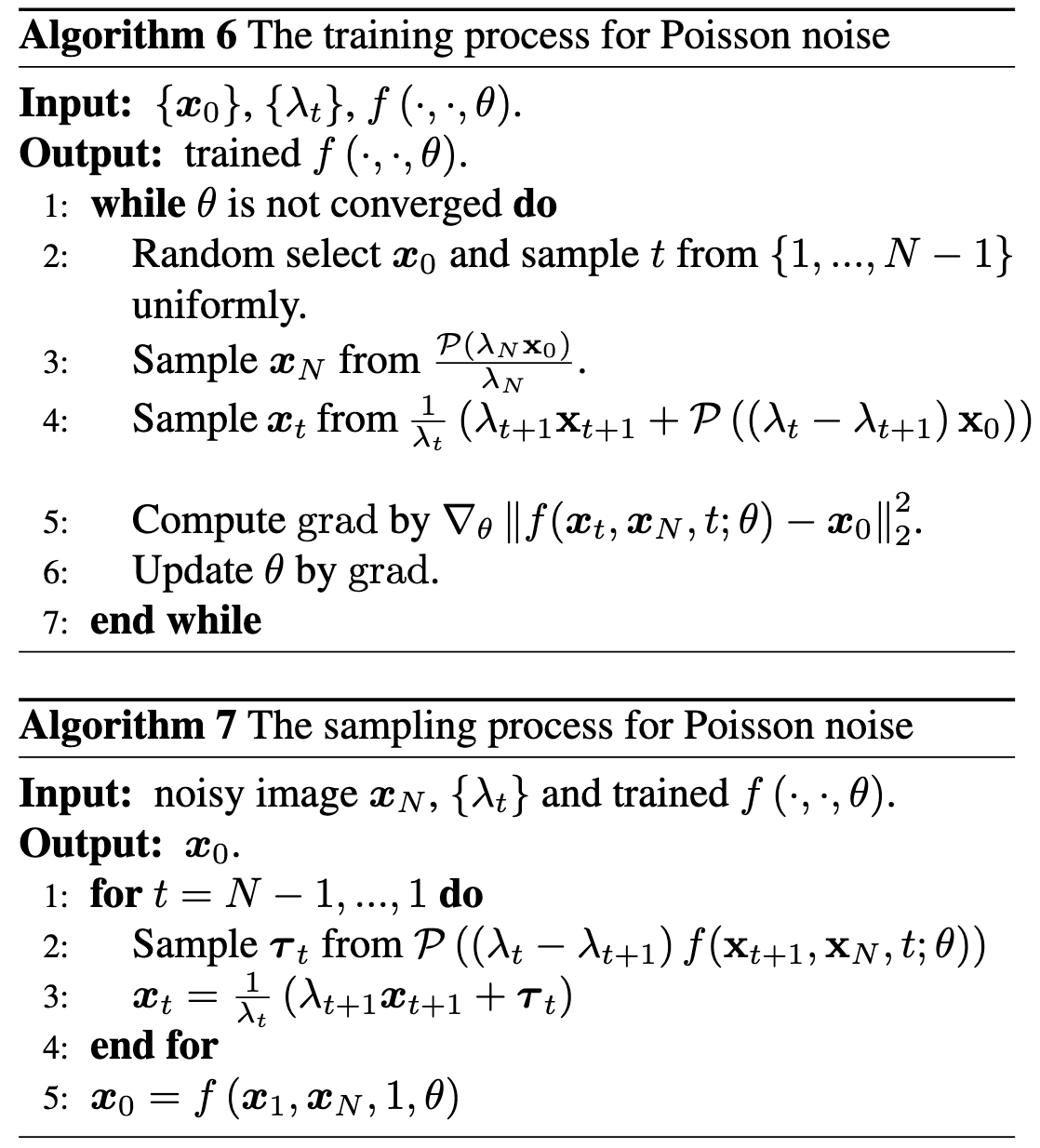 Diffusion Model for Generative Image Denoising (Paper reading)-CSDN博客