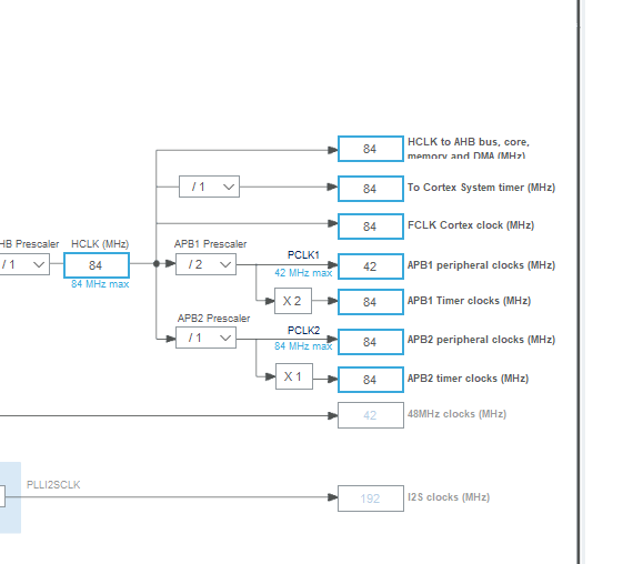STM32F4系列HAL库配置定时器实验——输入捕获_stm32f4定时器 hall捕获-CSDN博客