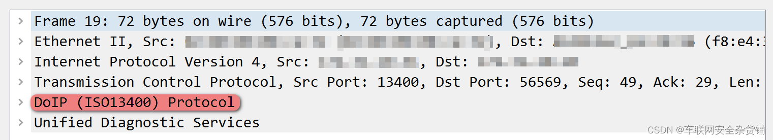 DoIP协议设计思路浅析_doip bootloand-CSDN博客