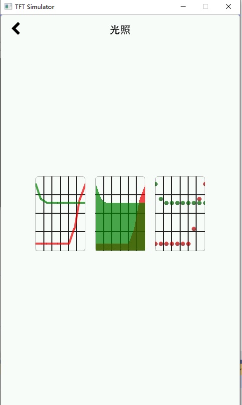 LVGL-lv_chart_lvgl柱状线-CSDN博客