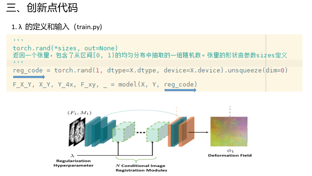 Conditional Deformable Image Registration with Convolutional Neural Network-CSDN博客