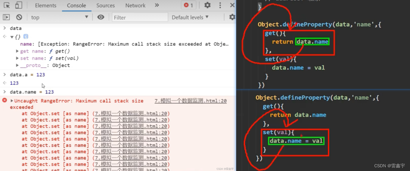 Vue2.0_keycastow官网-CSDN博客