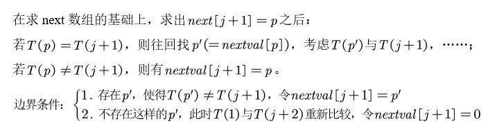next数组、nextval数组的推导及C语言实现-CSDN博客