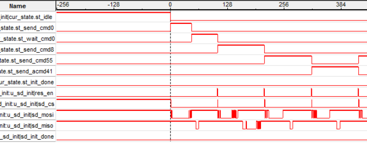 【正点原子FPGA连载】第四十六章SD卡读写测试实验 -摘自【正点原子】新起点之FPGA开发指南_V2.1_uhs-ii ip开发-CSDN博客