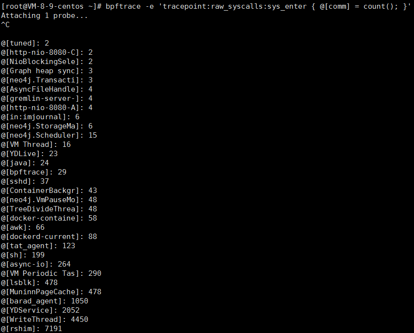 Linux性能工具-bpftrace入门-CSDN博客