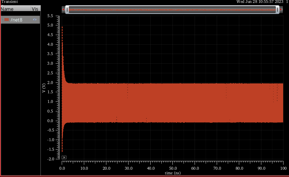 LC VCO 的设计_vco设计-CSDN博客