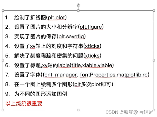 Matplotlib画图工具入门pyplot设置坐标轴步长 Csdn博客