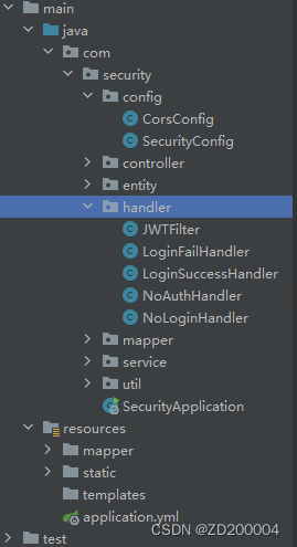 Spring Security配置_spring security 配置-CSDN博客
