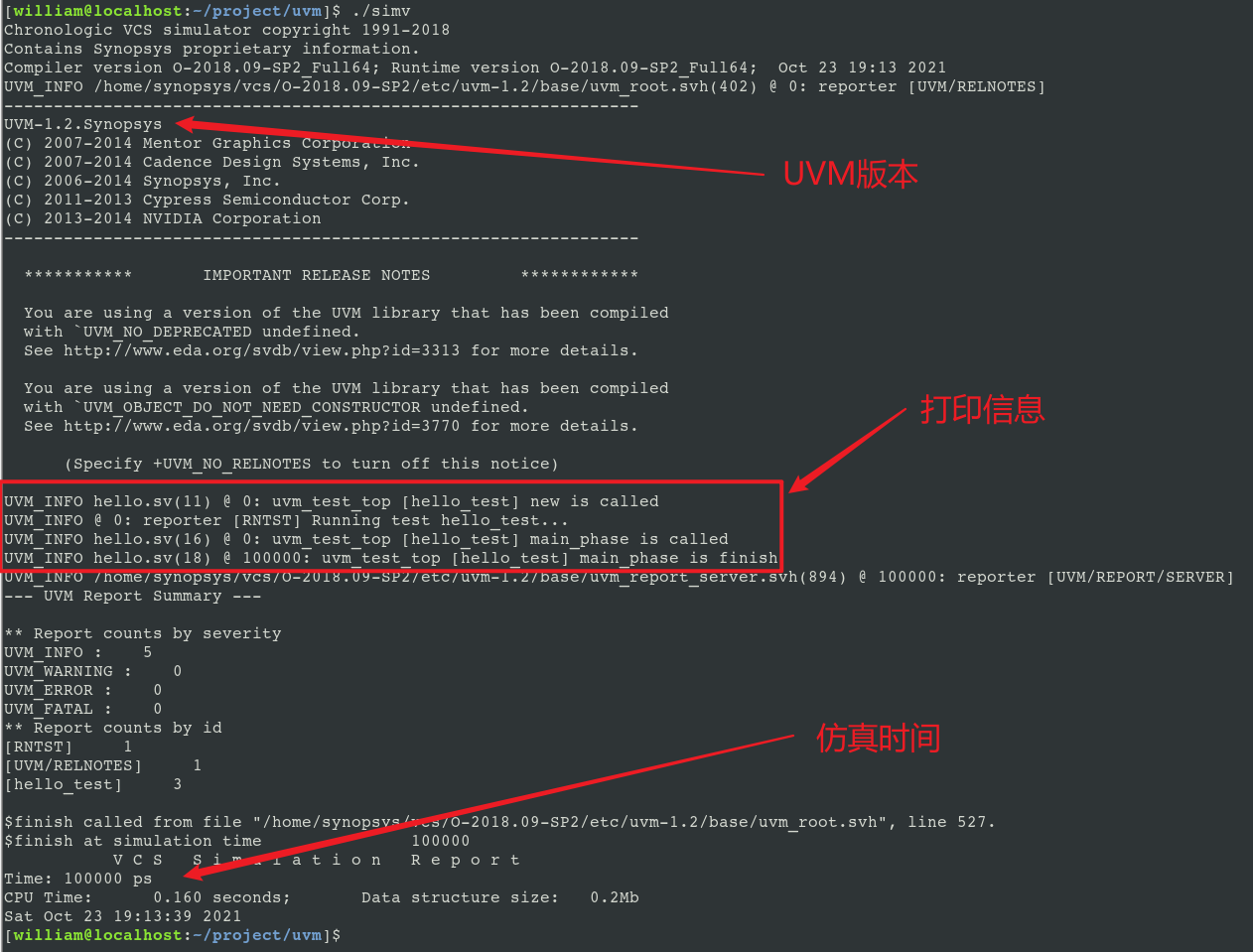 UVM学习之路（3）— 基于UVM的第一个Hello程序_vscode uvm的插件-CSDN博客