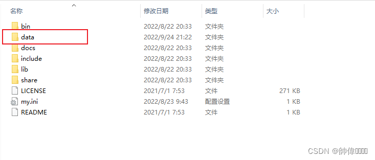 mysql.zip安装及配置教程（win）_mysqlzip安装配置教程-CSDN博客