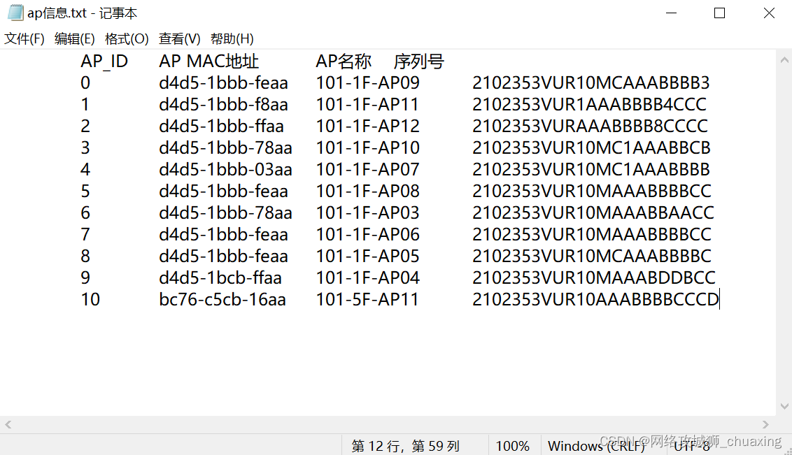 通过python实现在ac上批量修改ap名字ensp无线网络ap怎么修改名称 Csdn博客