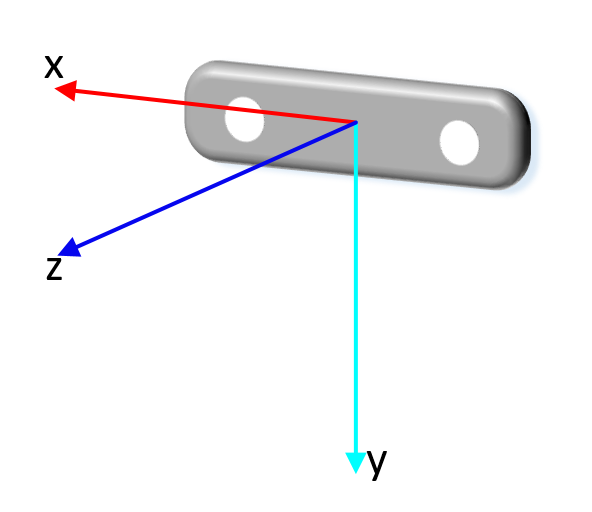 D435i学习_realsense d435i相机和imu的坐标系-CSDN博客