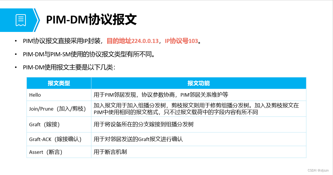 PIM的原理与配置_pim报文分析-CSDN博客