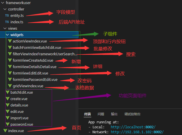 .NET 6 wtm vue3.0 pages文件结构解析。_vue3有pages文件夹-CSDN博客