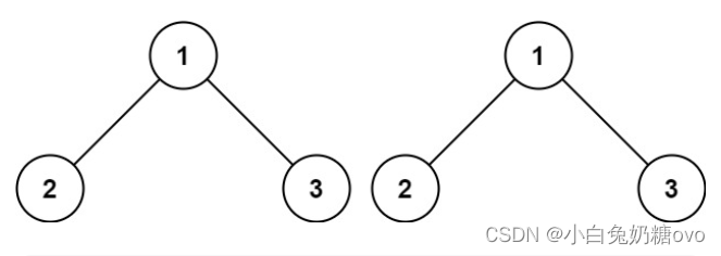 【leetcode】 100 相同的树 Csdn博客