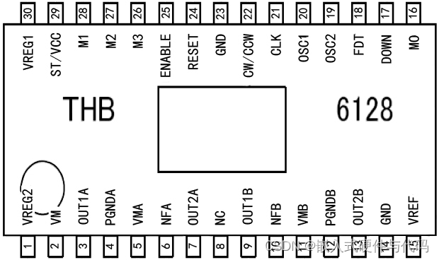 THB6128步进电机驱动芯片介绍-CSDN博客