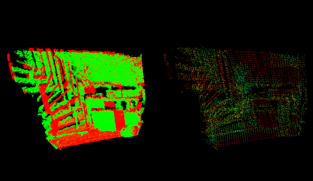 【PCL自学：Registration 2】如何使用ICP及如何实现增量配准_pcl的icp的使用技巧-CSDN博客