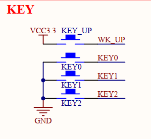 STM32 CubeMx(一)时钟树配置、GPIO输入输出、在Keil中添加新的文件_cubemx配置时钟树-CSDN博客
