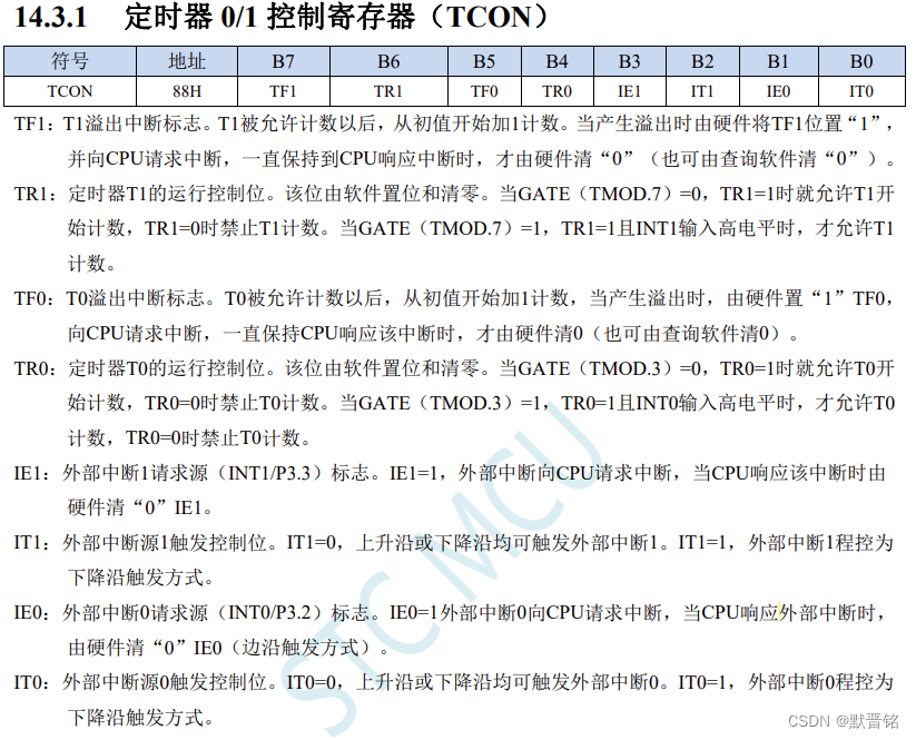 【STC8H8K64U】开天斧3.1学习笔记——4个INT中断_stc8h8k io中断-CSDN博客