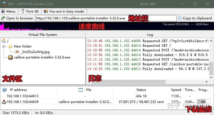 HFS，超好用的本地文件分享利器_hfs传输-CSDN博客