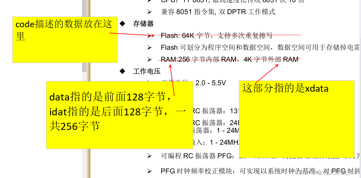 关于单片机的data, Idata,xdata,code Csdn博客