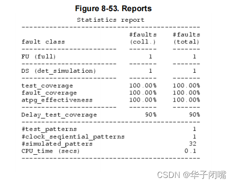 Mentor-dft 学习笔记 day27-Timing-Aware ATPG vs. Transition ATPG_set_atpg -pattern_华子闭嘴的博客-CSDN博客