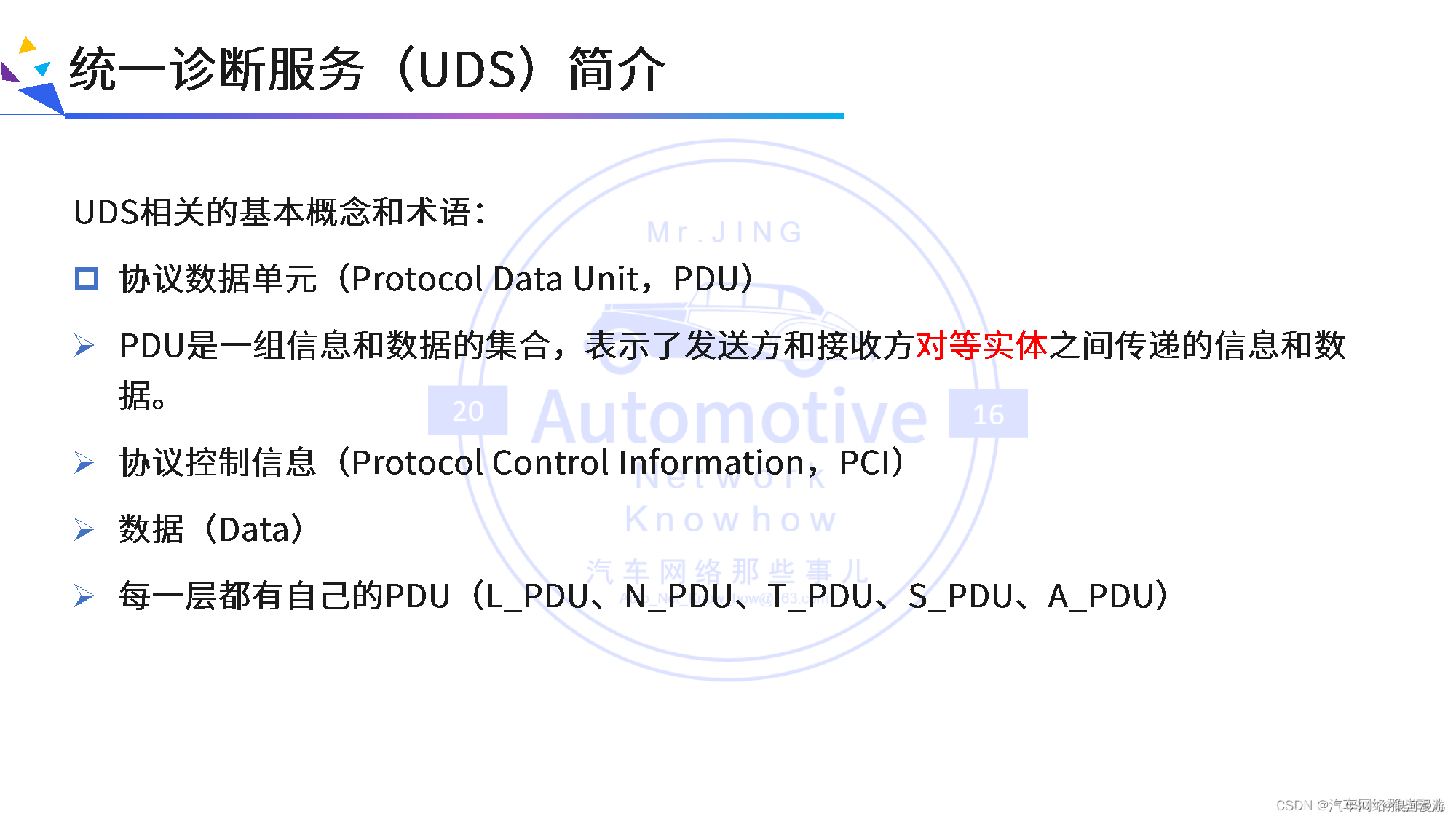 【UDS笔记】（1）科普向_uds中请求原语与指示原语-CSDN博客