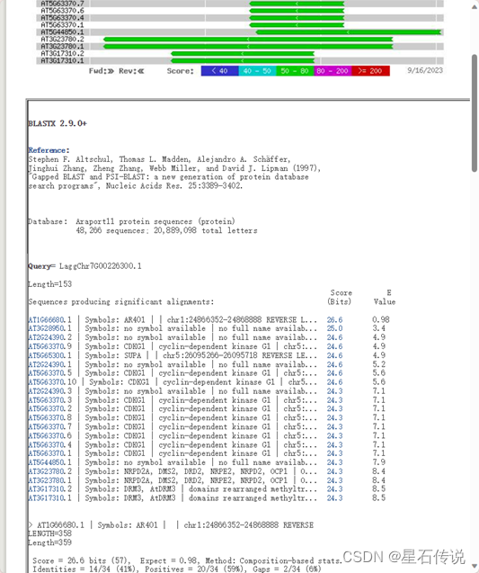 实验篇——了解IGV-GSAman_gsaman 简书-CSDN博客