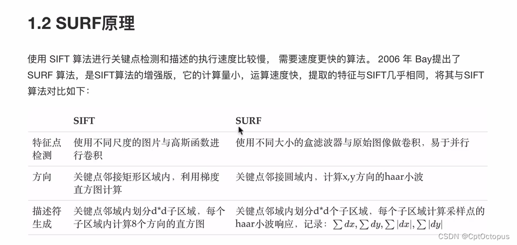 OpenCV学习-P48 SITF算法和SURF算法_opencv 4 下 sift、surf的使用-CSDN博客