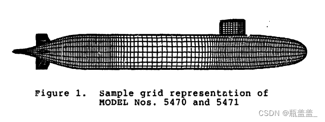 SUBOFF三维建模solidoworks-CSDN博客