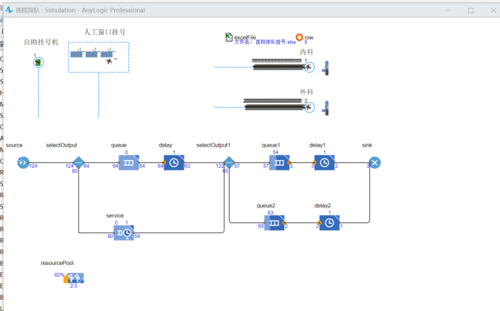 Anylogic模型搭建01：医院排队挂号模拟试验_anylogic模拟医疗服务排队系统-CSDN博客
