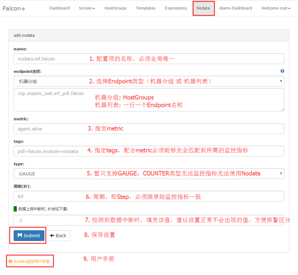 open-falcon原理以及使用(不断更新)-CSDN博客