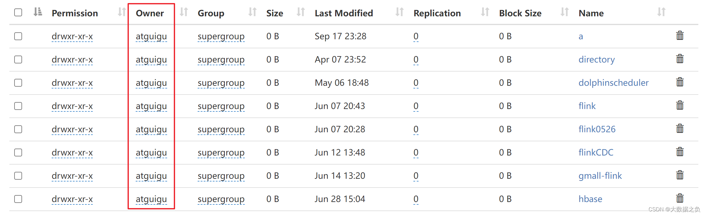 大数据—Hadoop（四）_ HDFS_03、客户端API_hadoop-client-CSDN博客