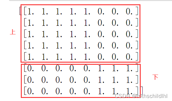 基于python之邻接矩阵沿对角线拼接操作简单方法python 两个数据框怎么对角拼接 Csdn博客