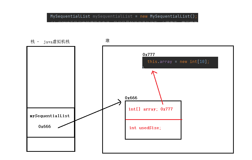 Sequential And Linked Lists - 顺序表 和 链表 - 顺序表部分 - java_list the differences between sequential ...