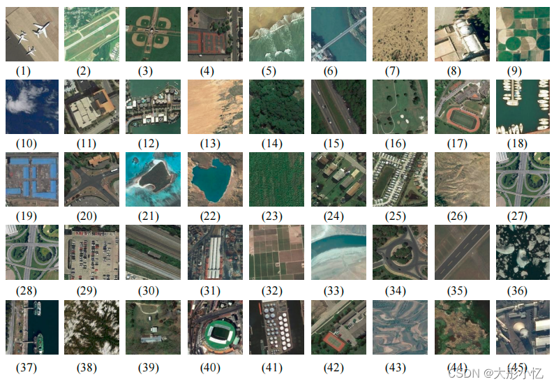 遥感图像场景分类数据集_nwpu-resisc45-CSDN博客