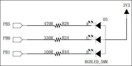 STM32F103VET6实现呼吸灯_stm32f103ve呼吸灯-CSDN博客