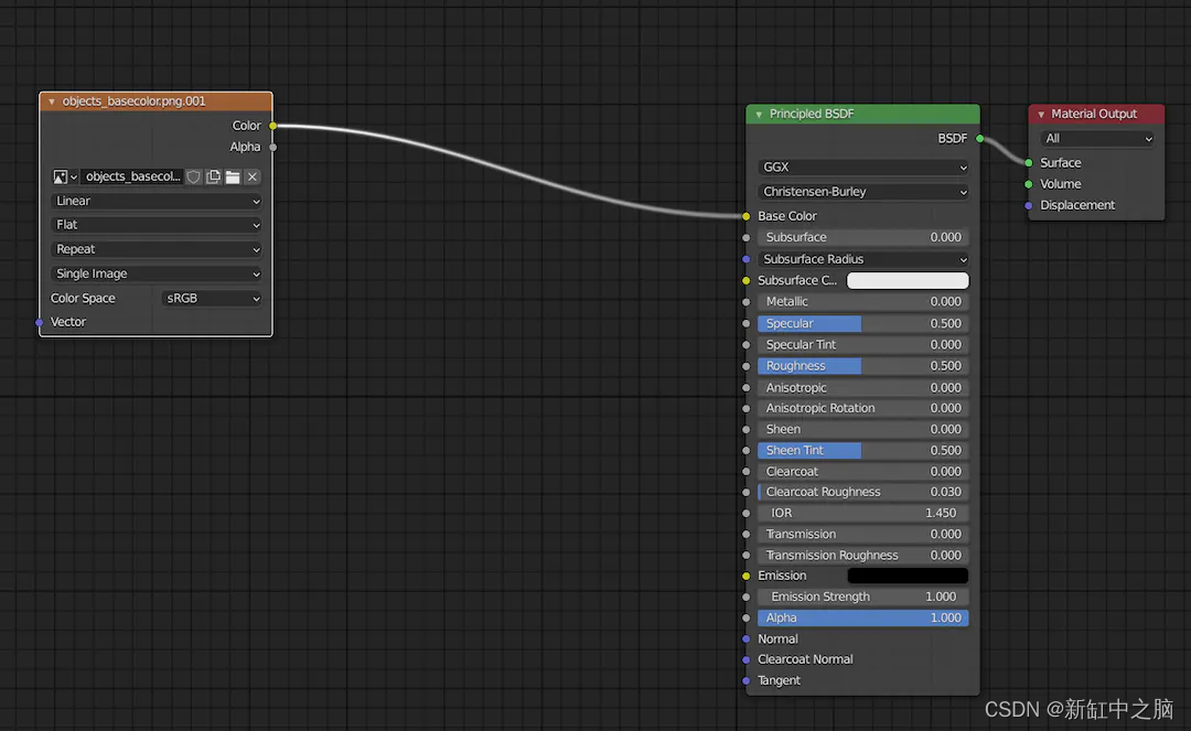 WebGL 3d模型优化实战_csdn glb 加载慢-CSDN博客