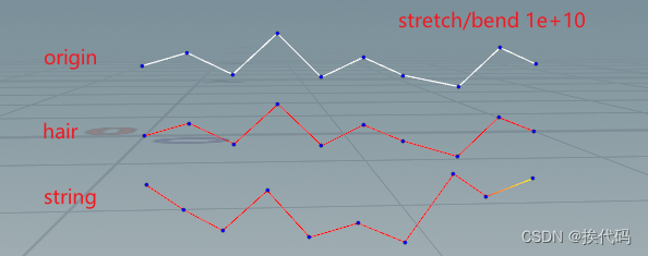 Vellum —— SOP|Vellum Constraints_houdini vellum 修改约束-CSDN博客