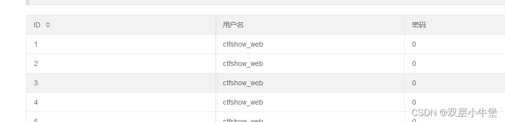 CTFSHOW -SQL 注入_ctfshow-sql注入-CSDN博客