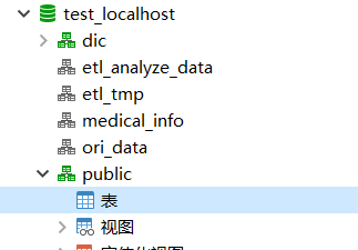 postgresql-使用pg_dump导出表、pg_store导入表_pgdump导出表数据-CSDN博客