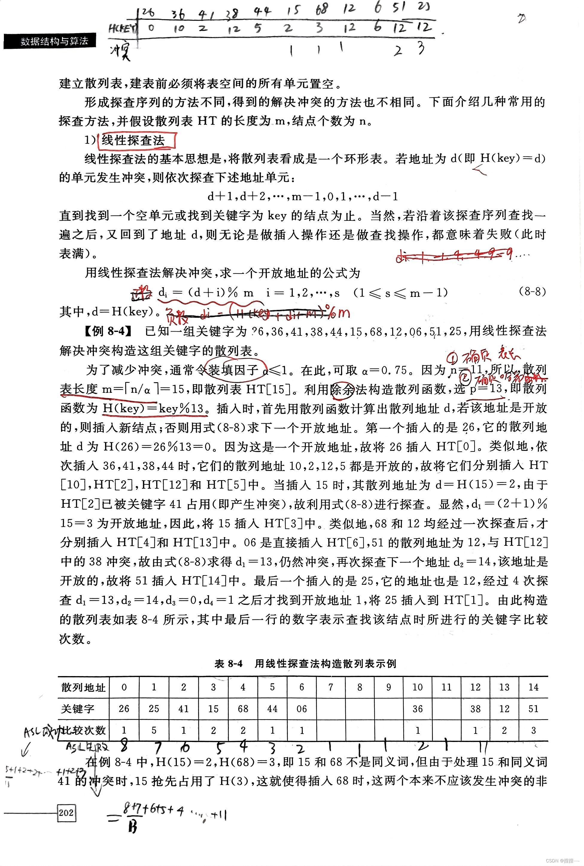 数据结构期末简答题数据结构期末考试题简答题 Csdn博客