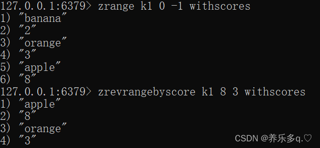 Redis数据类型之有序集合(sorted Set)redis 有序集合 Csdn博客