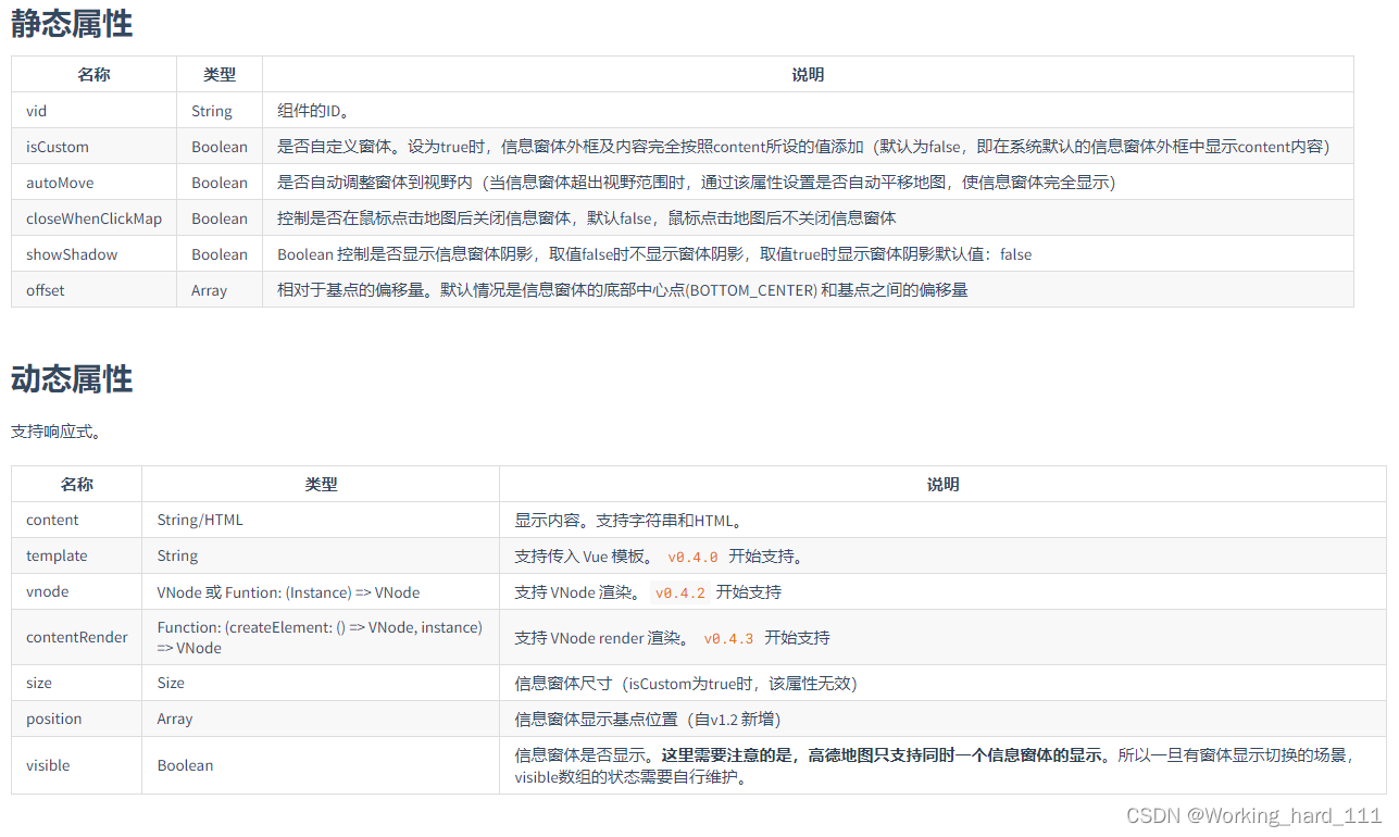 vue-amap的引用和使用文档-CSDN博客