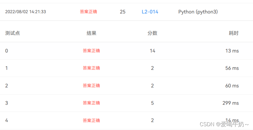 L2-014 列车调度(python3)（详解）_火车进出站问题 python-CSDN博客